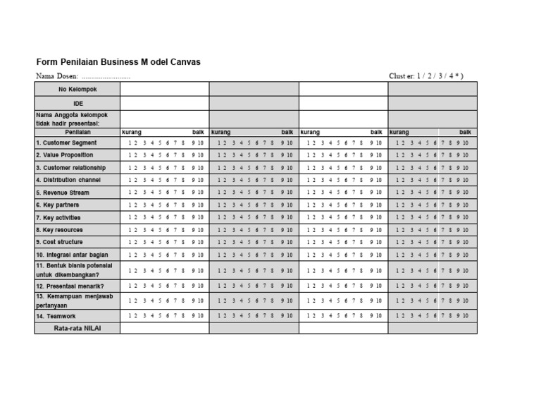 Form Penilaian Business Model Canvas | PDF