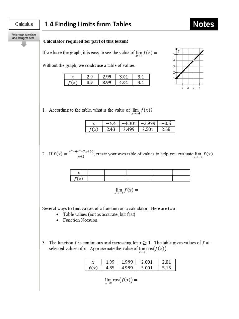 Calc 1.4 Packet | PDF | Function (Mathematics) | Calculus