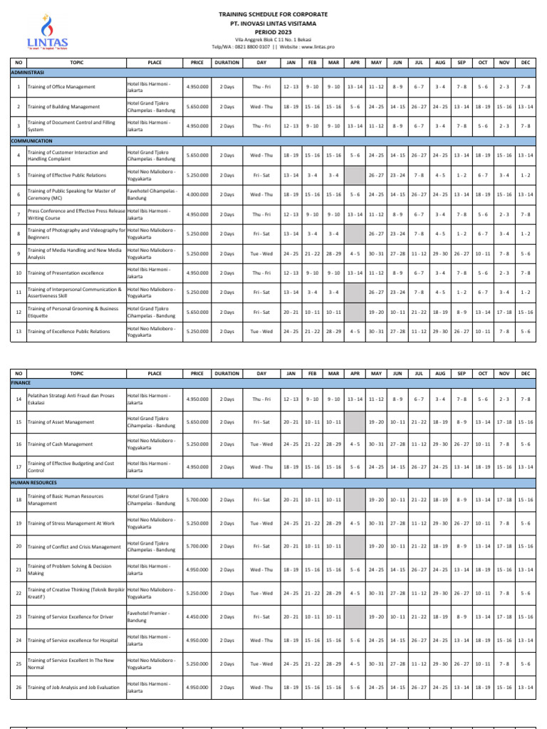 Training Schedule | PDF | Business | Economies