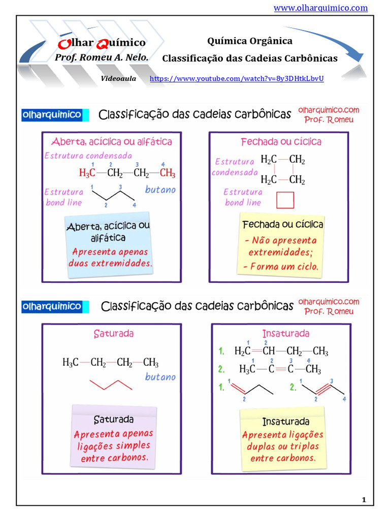 Mapa Mental Resumo Sobre Classificacao Das Cadeias Carbonicas | PDF