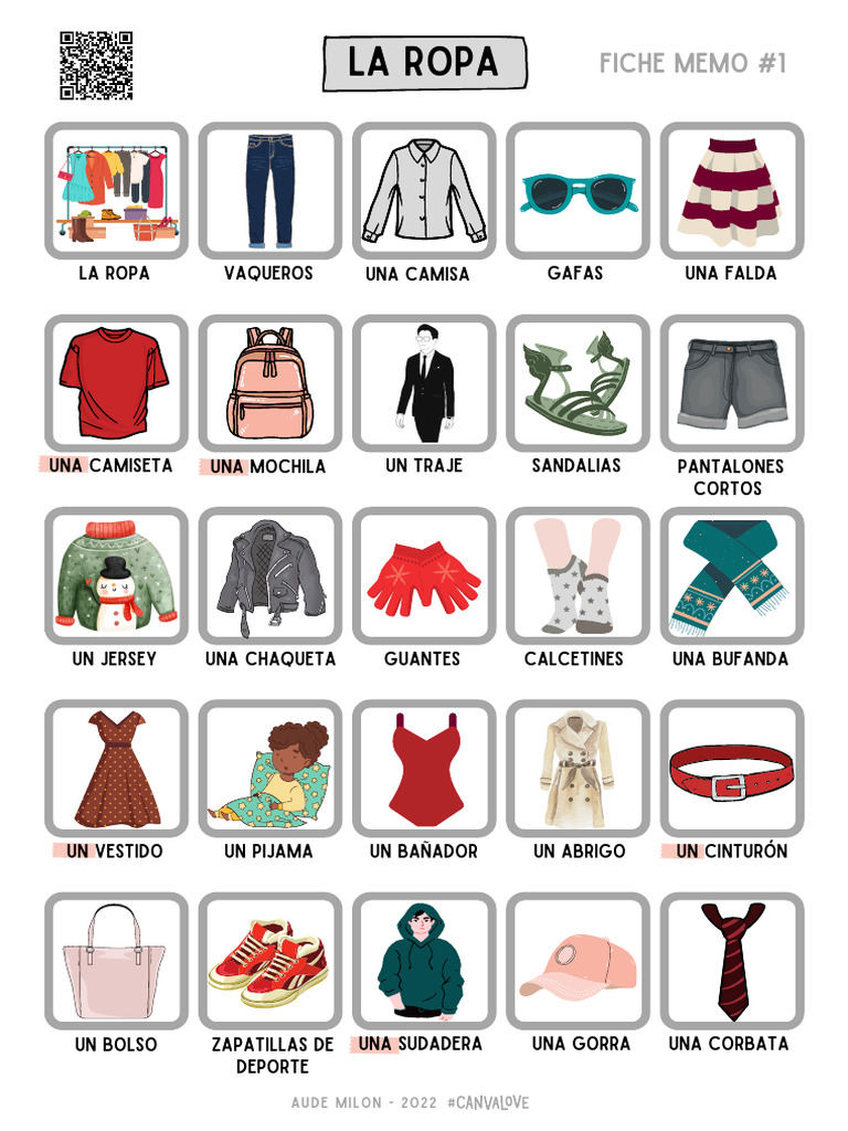 (4e) Fiche Mémo LA ROPA | PDF