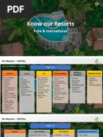 STR Chain Scales 2024 January | PDF | Hotel | Hilton Worldwide