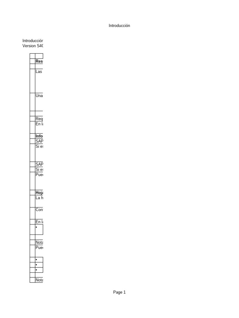 Resumen | PDF | Microsoft Excel | Archivo de computadora