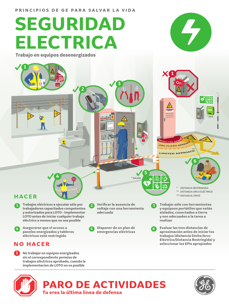 LSP Electrical Safety SPA | PDF | Ingenieria Eléctrica | Electricidad