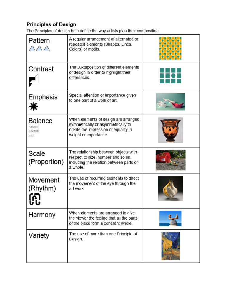 Principles of Design Glossary | PDF | Symmetry | Composition (Visual Arts)