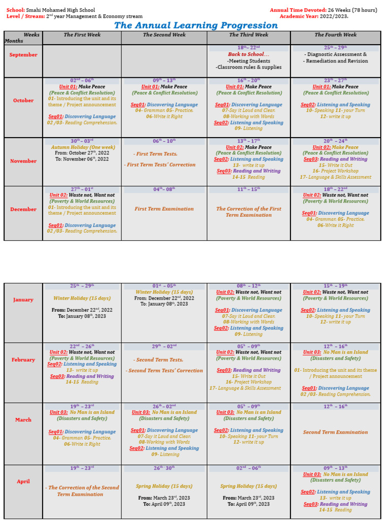 Year Planning 2as | PDF