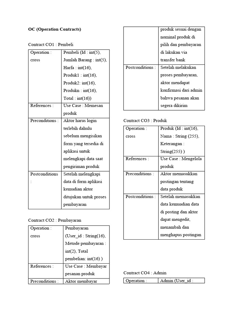 Operation Contracts | PDF | Komputer