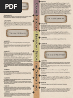 D&D Forgotten Realms Timeline | PDF | Dungeons & Dragons Campaign ...