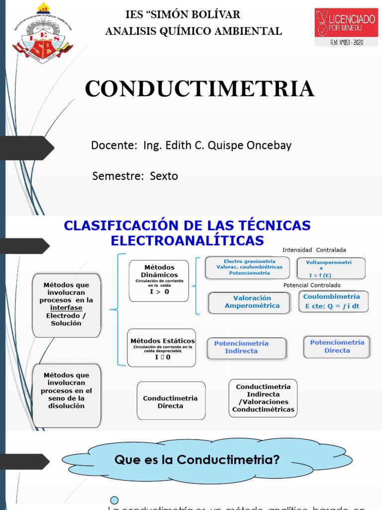 CONDUCTIMETRIA | PDF