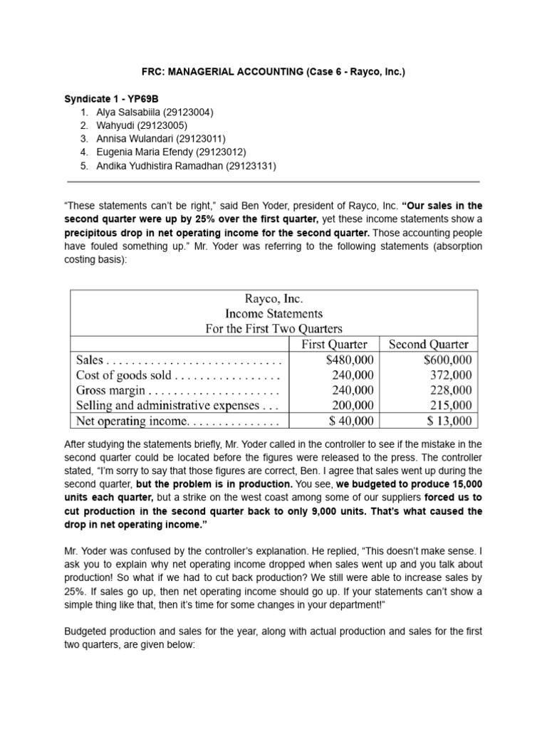 Wahyudi 29123005 Case6 Syndicate1 YP69B | PDF | Cost Of Goods Sold | Inventory