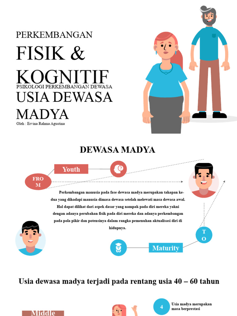 Perkembangan Fisik Dan Kognitif Dewasa Madya | PDF