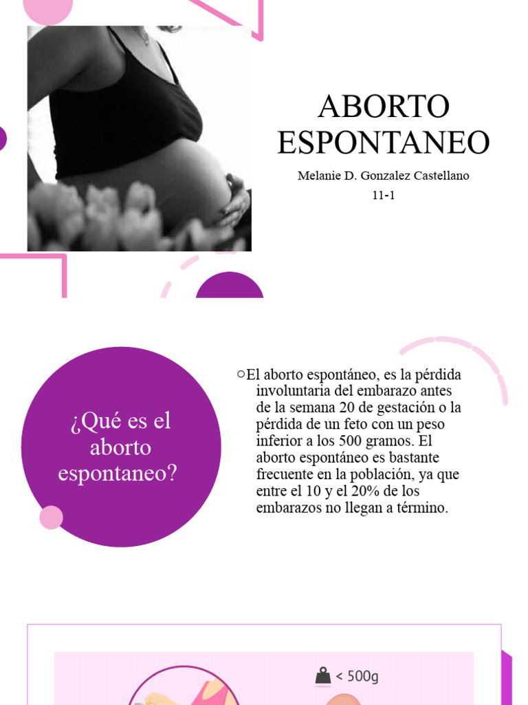 Guía Completa sobre Aborto Espontáneo | PDF | Salud y bienestar | Estilo de vida