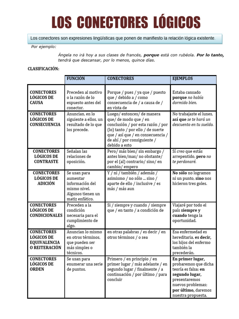 Clasificación de conectores lógicos | PDF