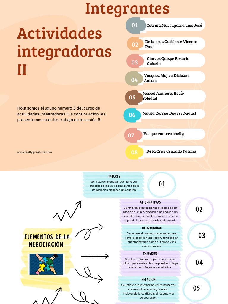 Grupo 3 Actividades Integradoras | PDF