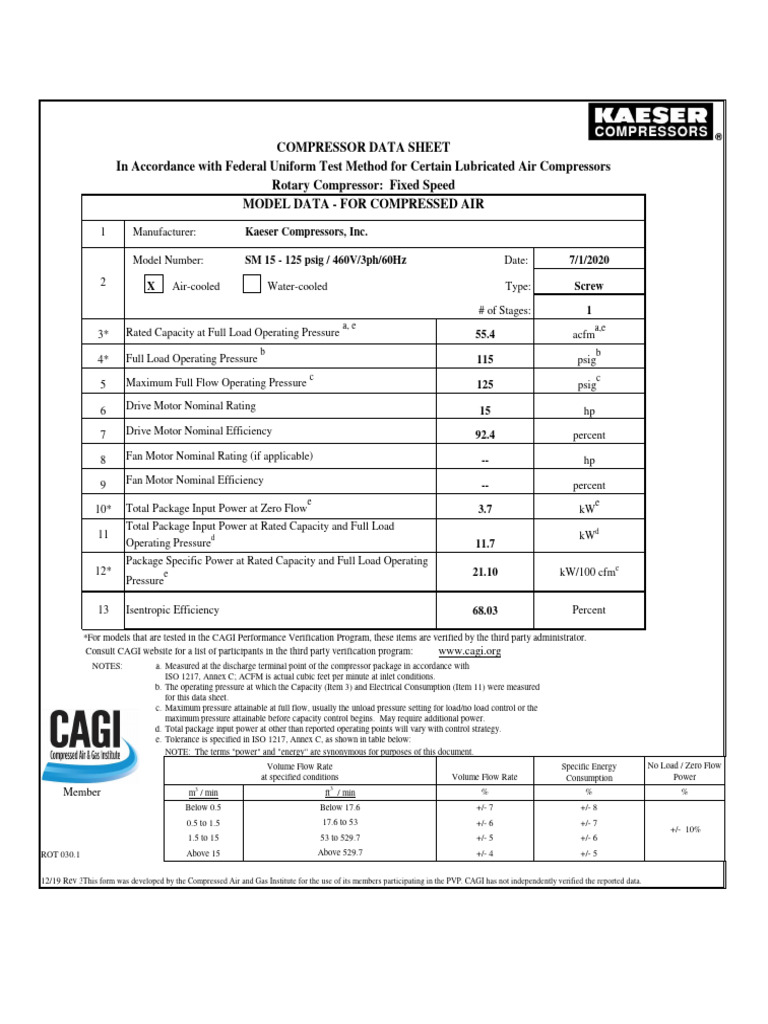 SM 15-115-125-AC-460V-CAGI-Datasheet - 46-37534 | Download Free PDF ...