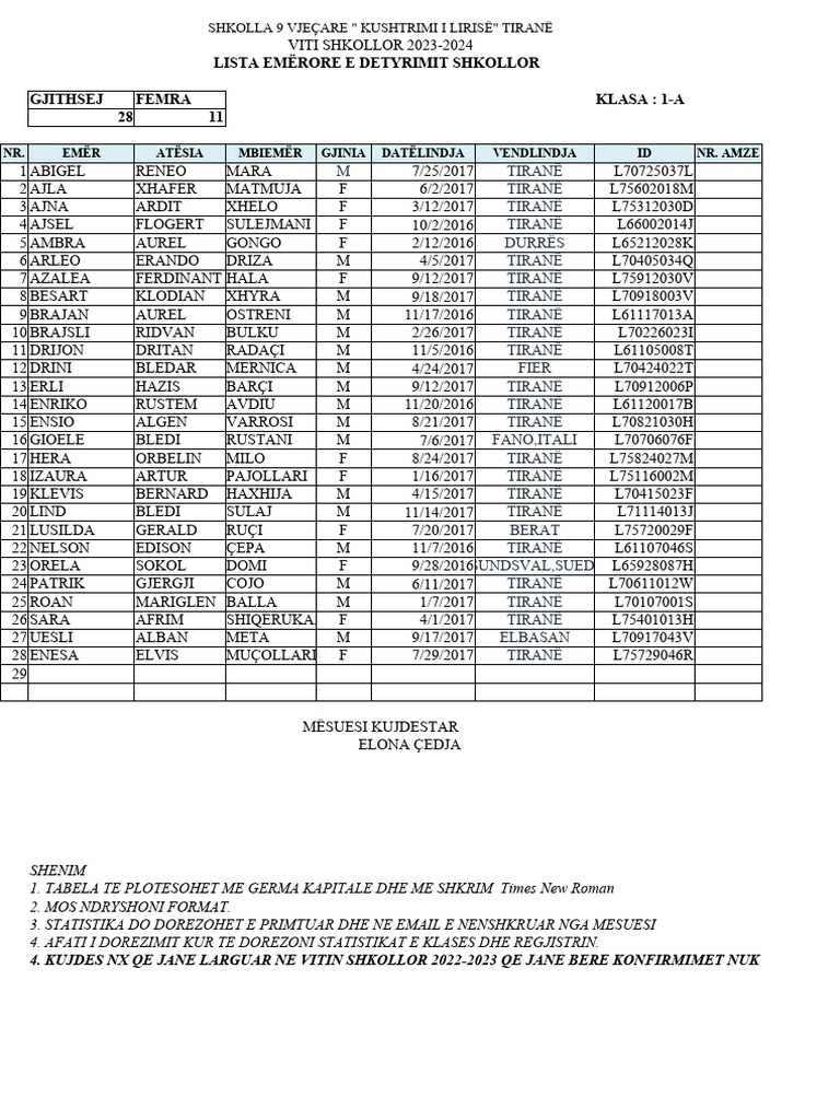 Format Lista e Detyrimit 1-A | PDF