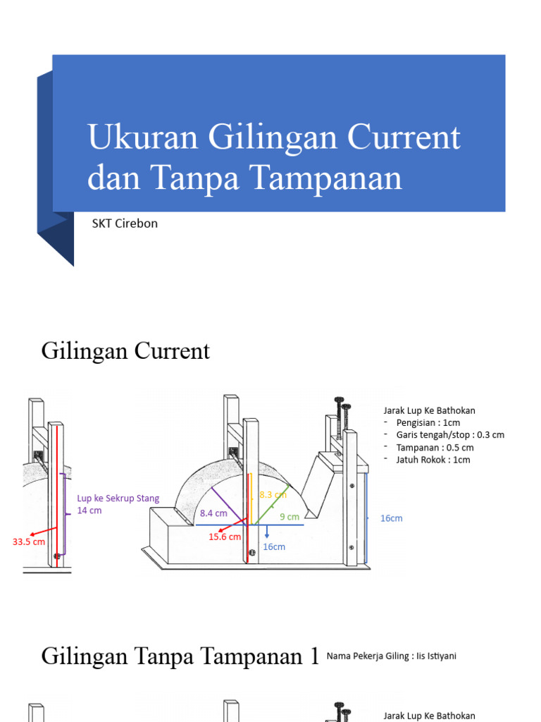 Ukuran Gilingan Current Dan Tanpa Tampanan - SKT Cirebon | PDF