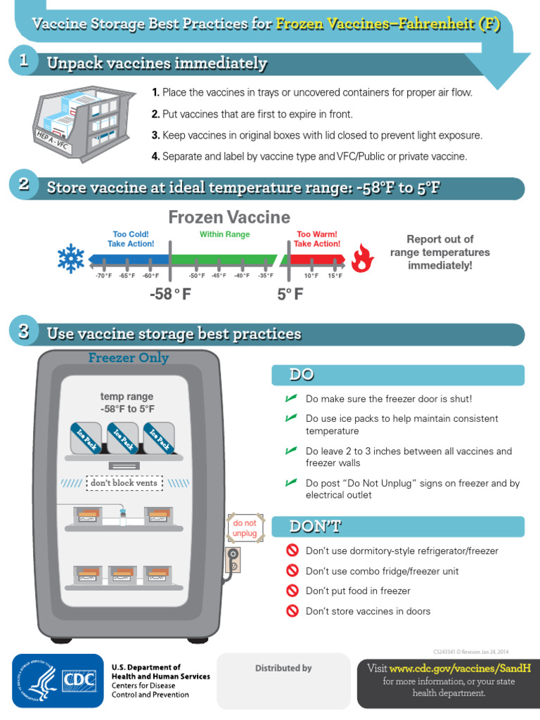 CDC Storage-Frozen | PDF | Refrigerator | Temperature