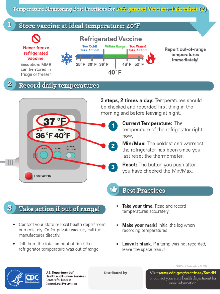 CDC Temp-Fridge | PDF