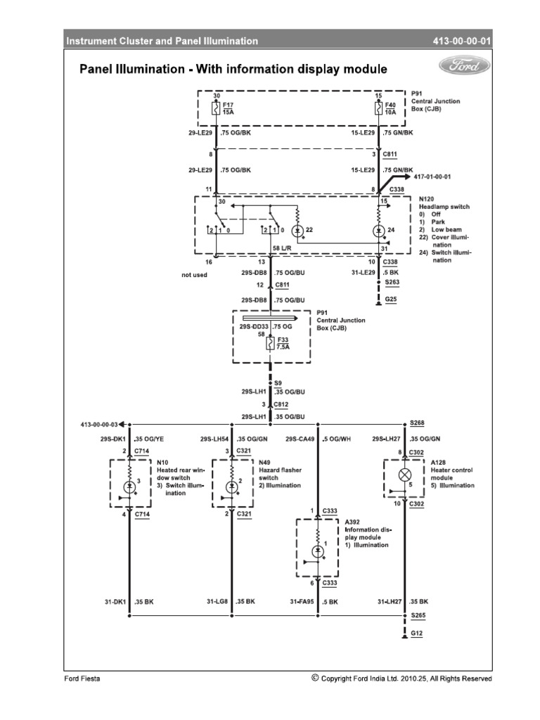 Instrument Cluster | PDF