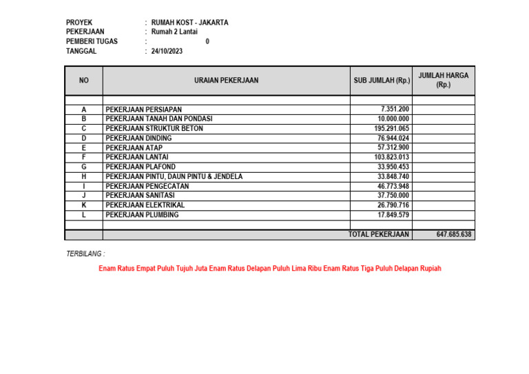 Rekapitulasi Rab Rumah Kost Jakarta | PDF