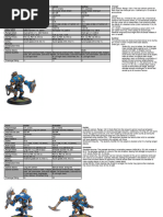 Understanding Void Magic in D&D 5E | PDF | Copyright | License