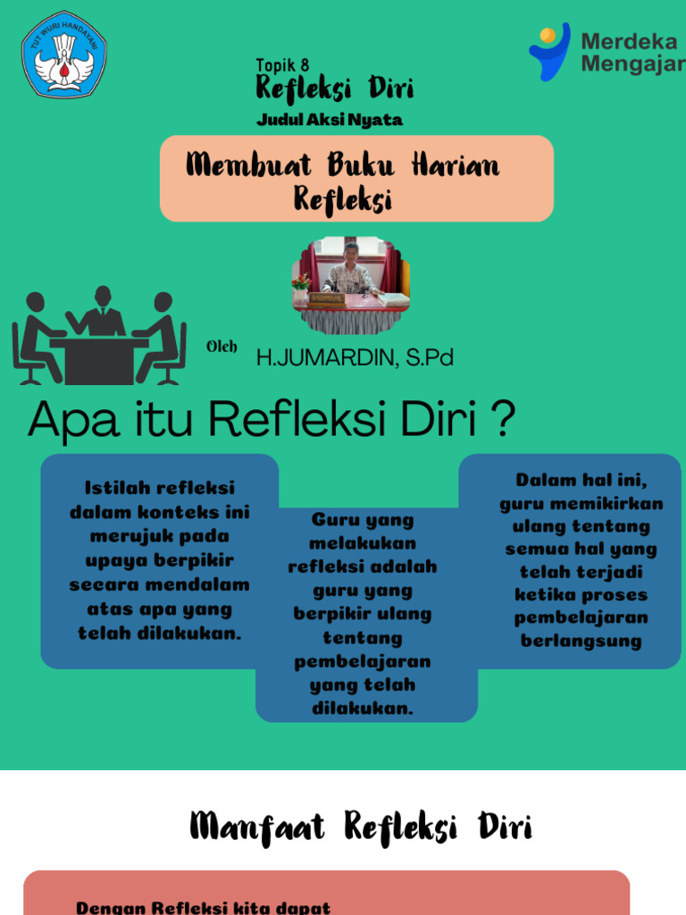 Manfaat dan Cara Refleksi Diri untuk Guru | PDF