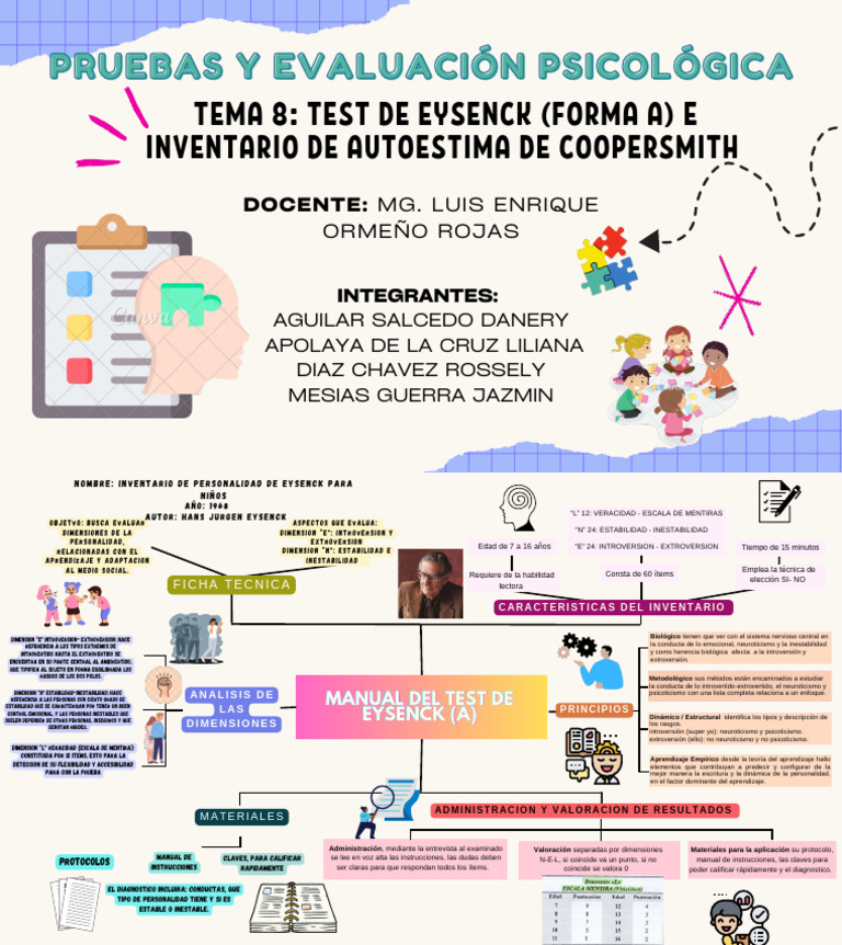 LRPD 2 PRUEBAS PSICOLÓGICAS | PDF | Teorías psicologicas | Conceptos psicologicos