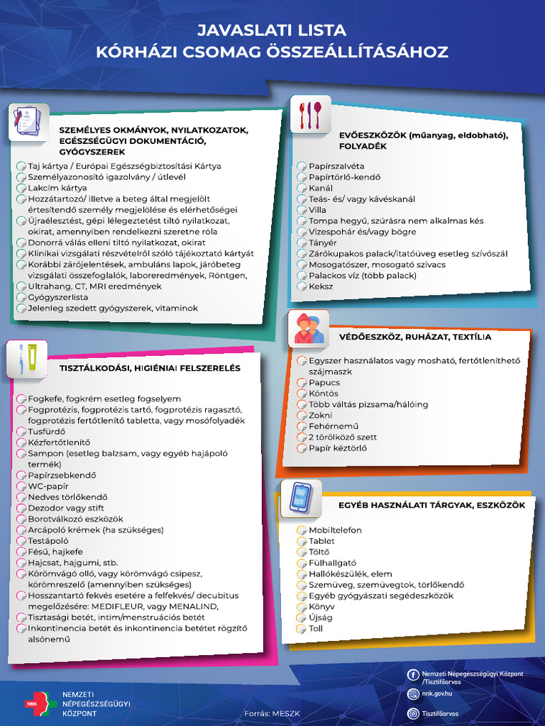 Kórházi Csomag | PDF