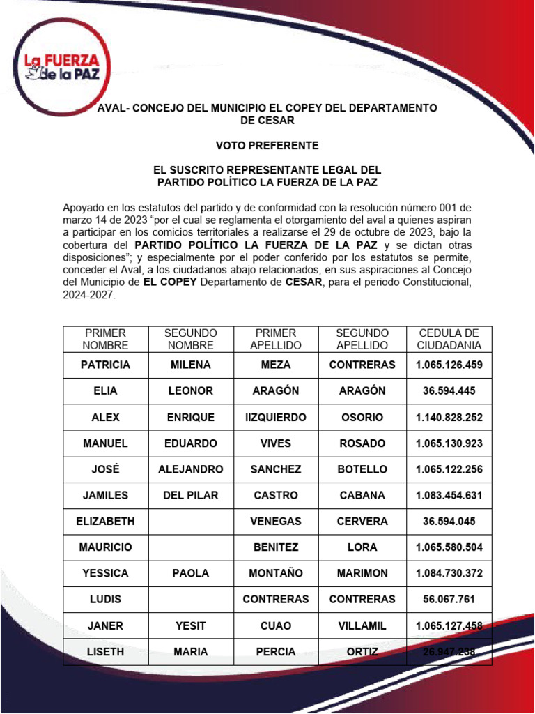 Aval Concejo El Copey - Cesar | PDF | Gobierno