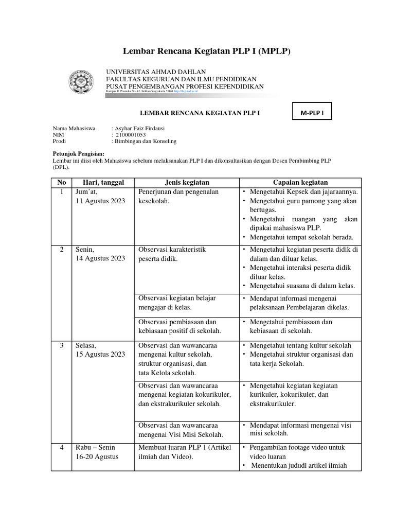Lembar Rencana Kegiatan PLP I | PDF