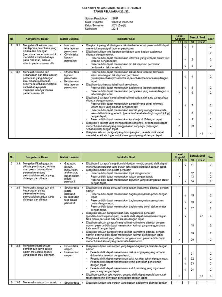 Kisi - Kisi PAS Bahasa Indonesia Kelas 9 | PDF