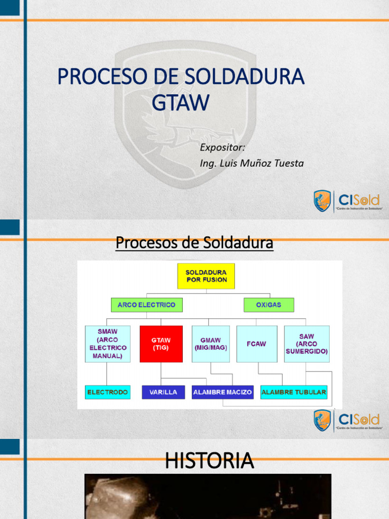 Clases Gtaw - Luis | PDF | Soldadura | Construcción