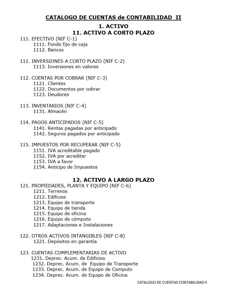 Catálogo de Cuantas Contabilidad 2 | PDF | Business | Dinero
