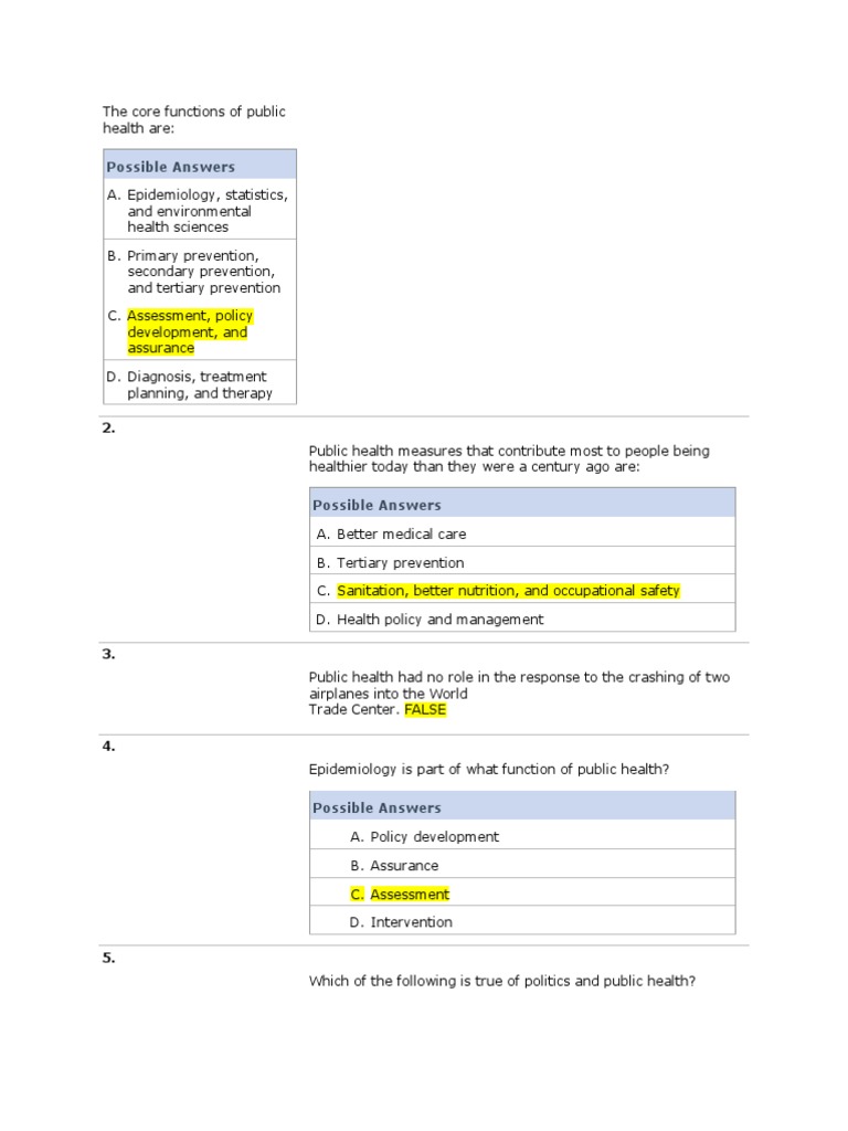 Core Functions of Public Health Explained | PDF | Public Health ...