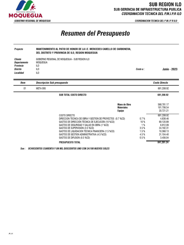 Resumen Del Presupuesto | PDF | Sector privado | Dinero