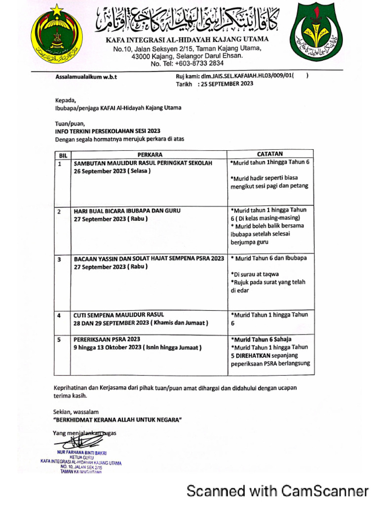 Info Kafai Ku | PDF