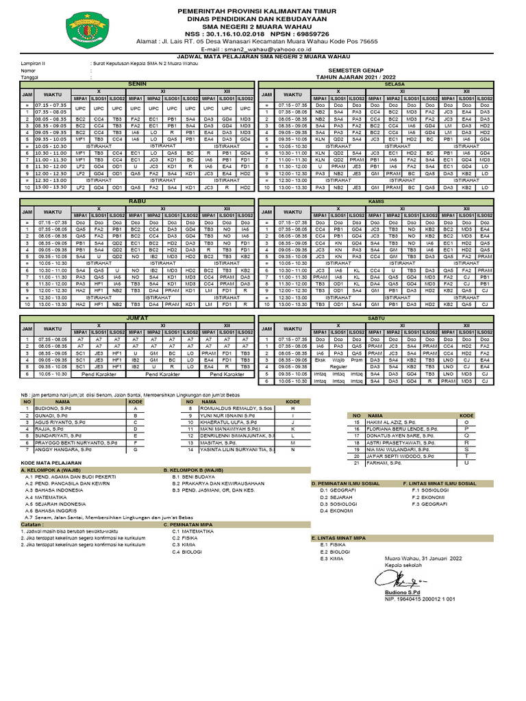 Lampiran KBM 2021-2022 Genep Rev.2 | PDF