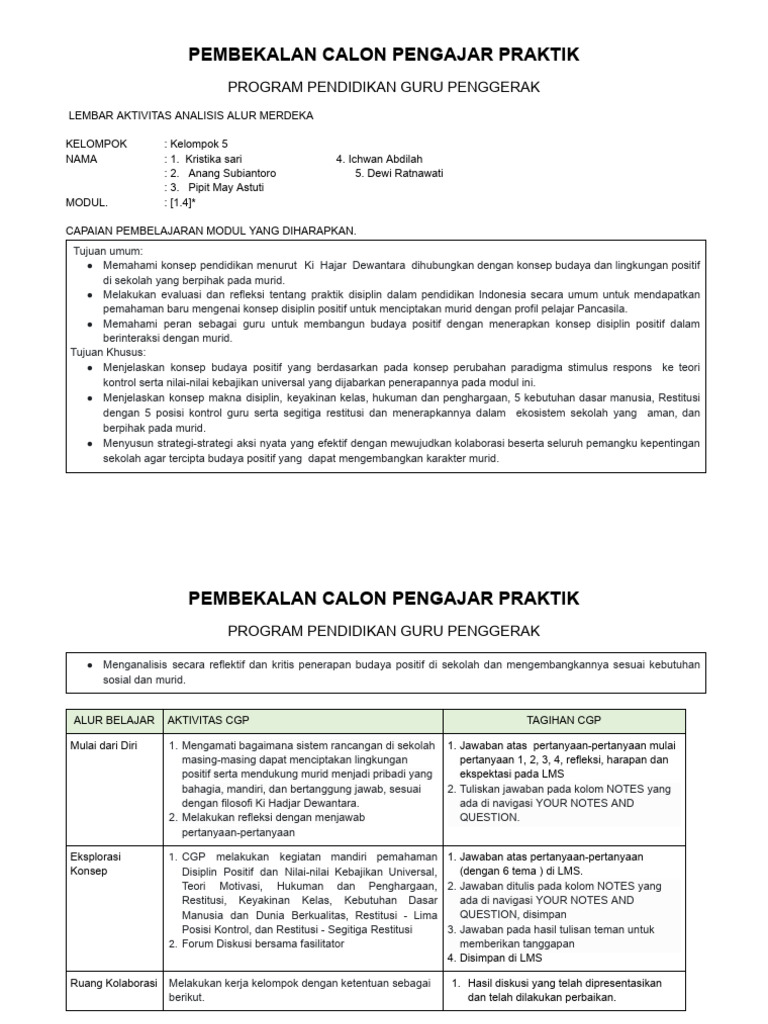 Kel 5 m1.4 Anang Subiantoro | PDF