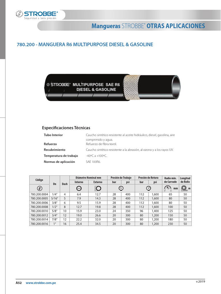 Mangueras STROBBE Otras Aplicaciones: 780.200 - Manguera R6 Multipurpose Diesel & Gasoline | PDF