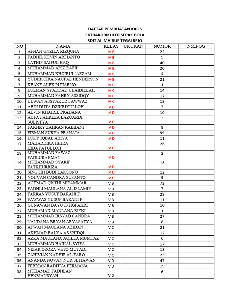 Daftar Pembuatan Kaos Baruu | PDF