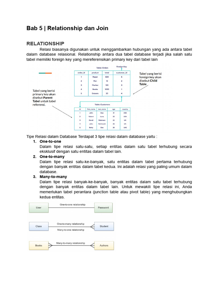 Database Relationship & Join | PDF