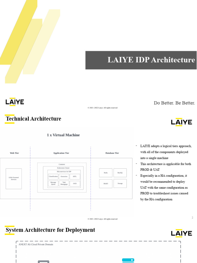 LAIYE IDP Architecture | PDF