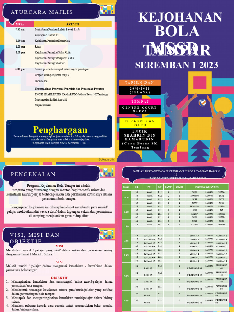 Kejohanan Bola Tampar MSSD 2023 | PDF