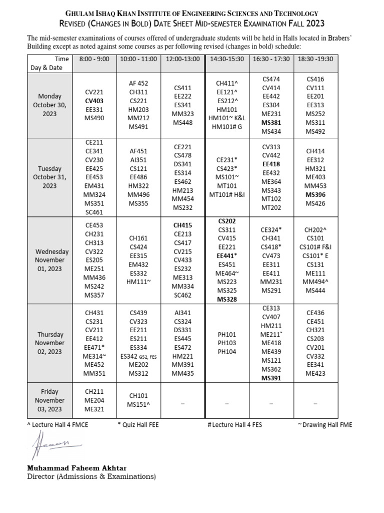 Revised Mid-Semester Examination Schedule Fall 2023 | PDF