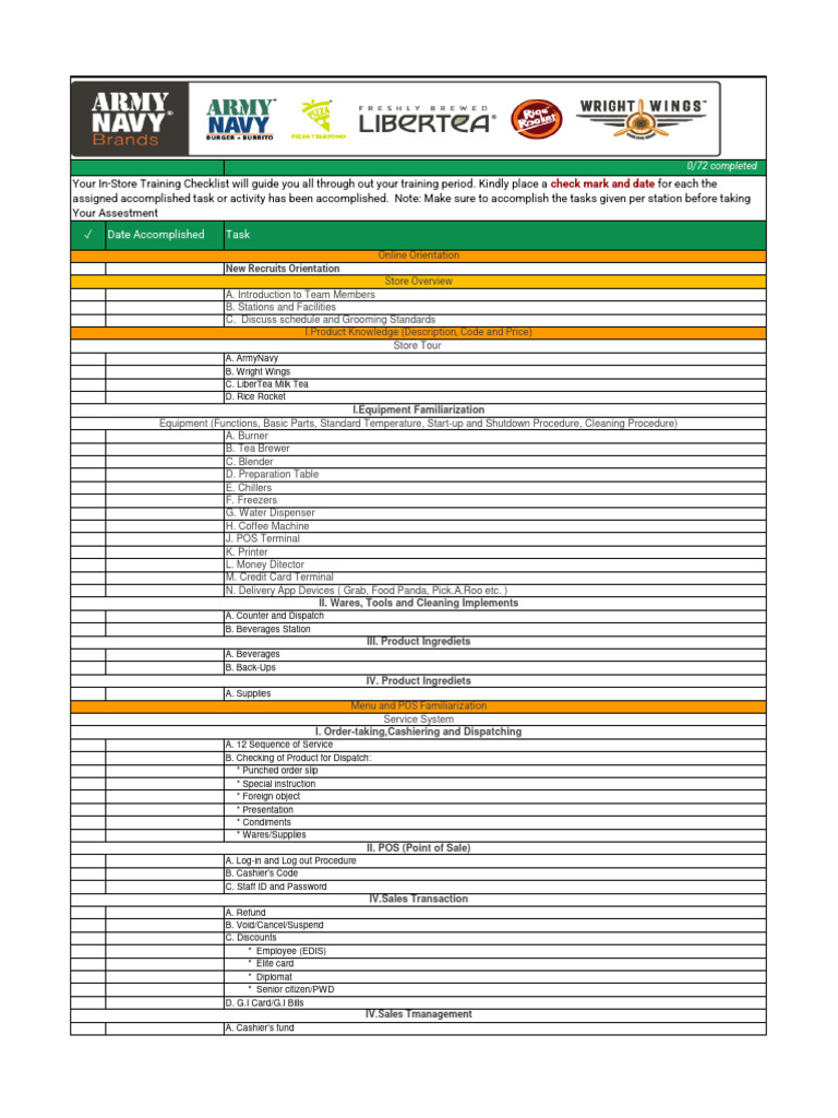 Cashier Training Checklist Guide | PDF | Point Of Sale | Food And Drink