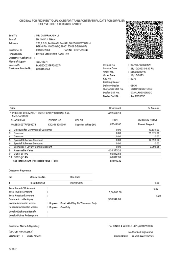Om Parkash Inv | PDF