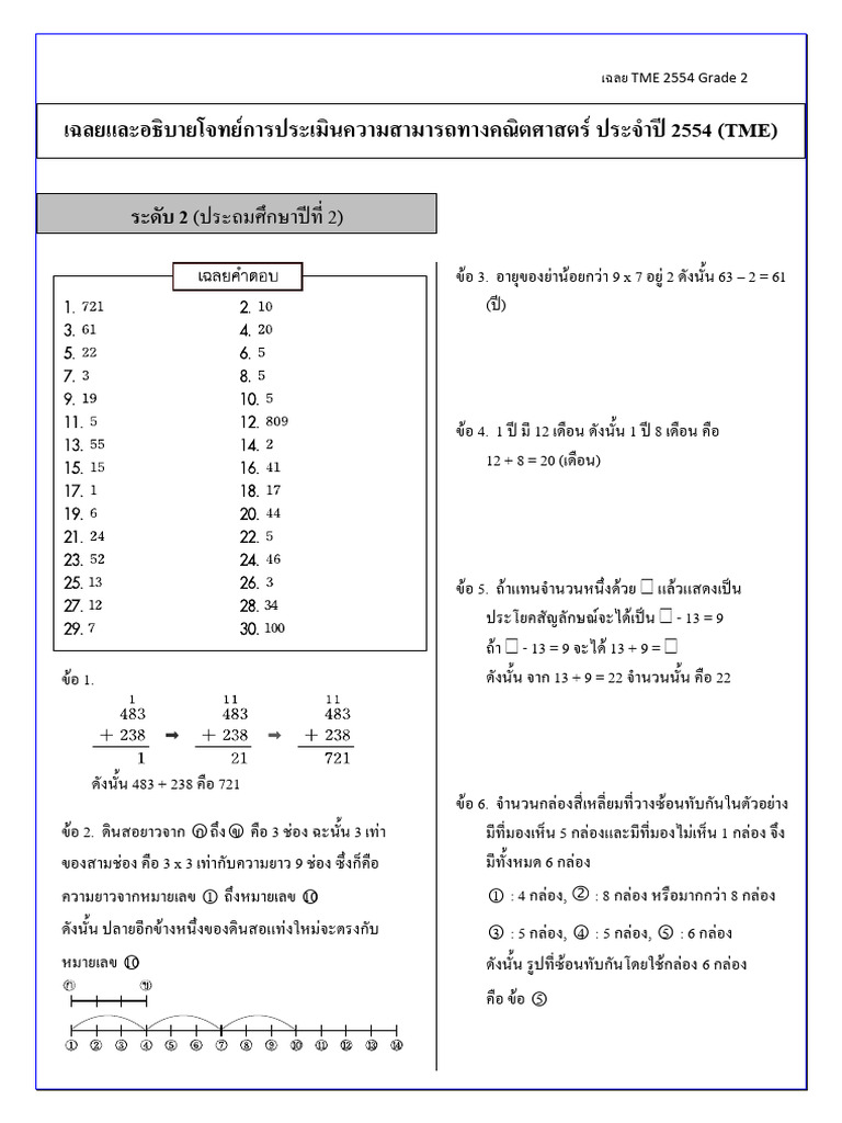 Answer TME2554 Math G2 | PDF