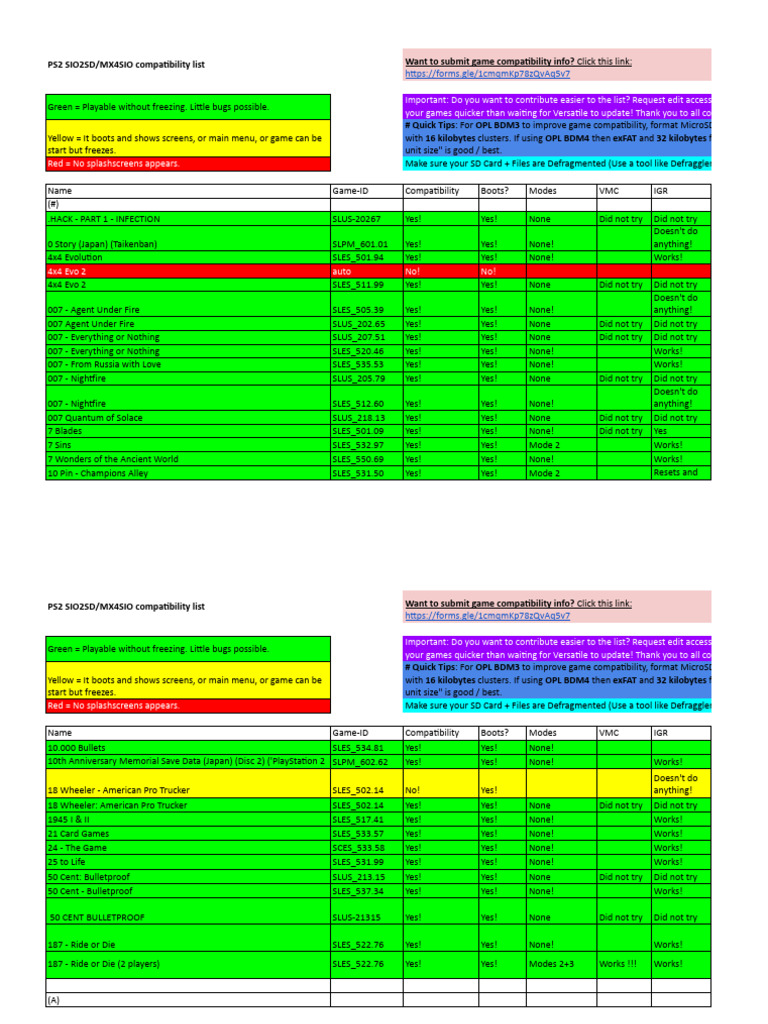 SIO2SD - MX4SIO Compatibility List (2023 WIP) .XLSX - Planilhas Google ...