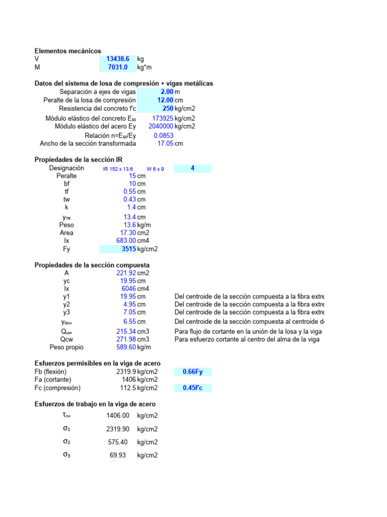 Vigas Compuestas | Descargar gratis PDF | Viga (Estructura) | Ciencias ...